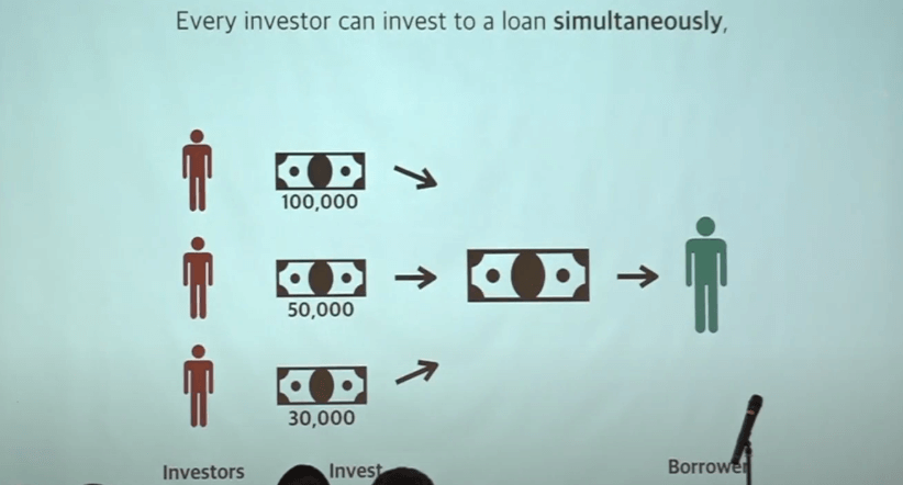 PyCon Korea 2018 Django ORM 조금 더 깊게 살펴보기 - 한섬기 (피플펀드)